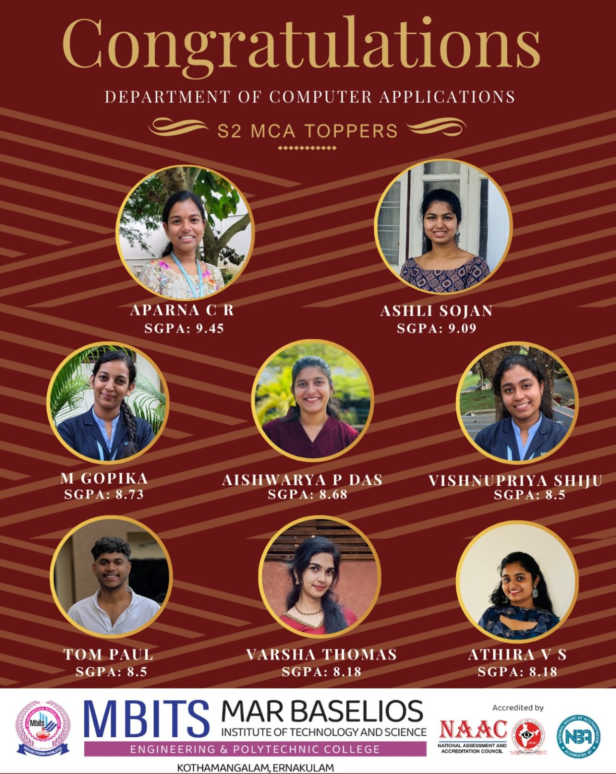 Congratulations to toppers - MBITS